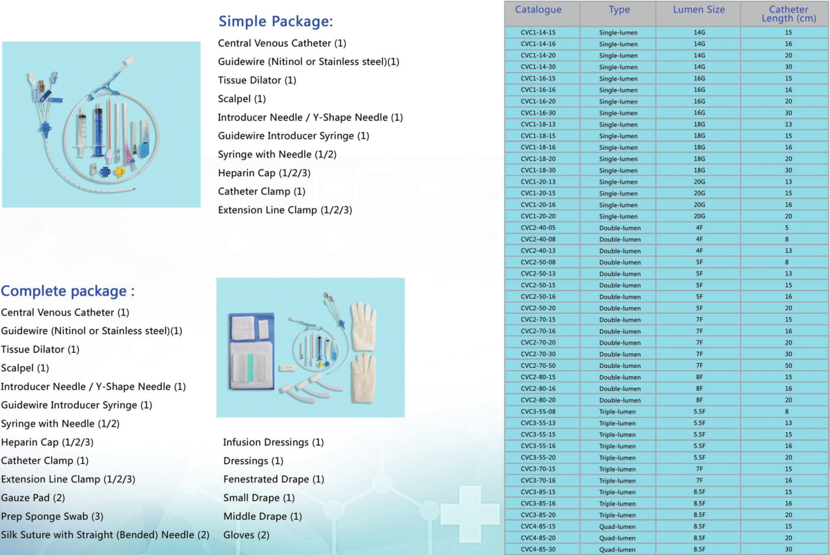 1 Lumen CVC Line Kit_Anesthesia Medical